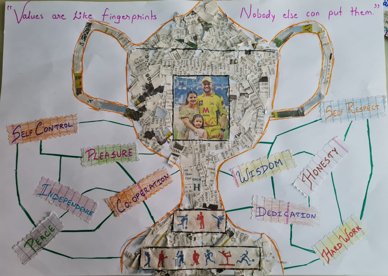 Inter-Class Collage Making Competition